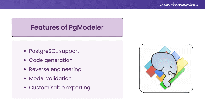 Top 15 Data Modelling Tools to Use